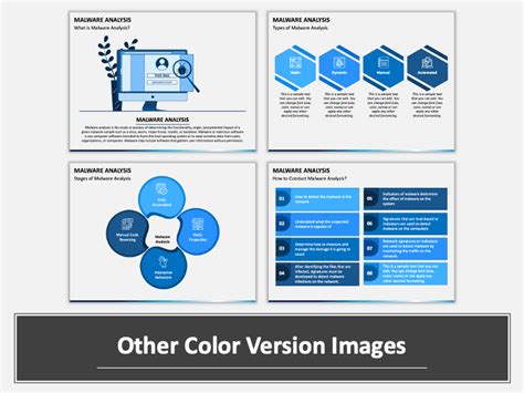 Malware Analysis PowerPoint And Google Slides Template PPT Slides