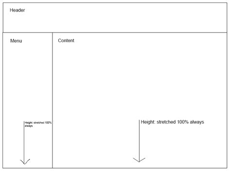 Html Css Stretching To 100 Height Stack Overflow