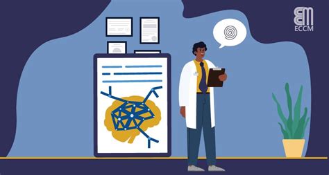 The Basics Of Adaptive Functioning Assessments Eccm