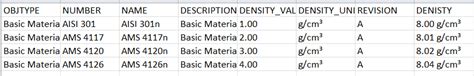 Java Utf 8 In Defaultstreamedcontent For Excel Jsf2 Stack Overflow
