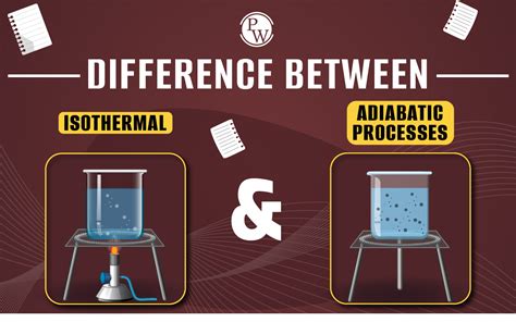 Difference Between Isothermal And Adiabatic Processes