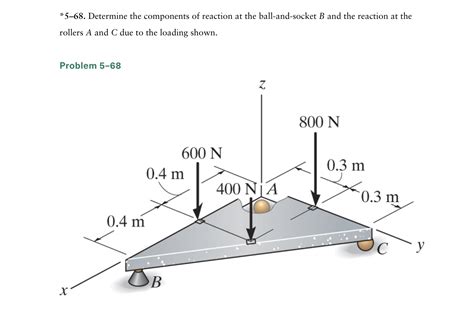 ∗5−68 Determine The Components Of Reaction At The
