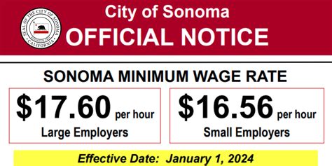 New Sonoma Minimum Wage Rates Effective January 1 2024 City Of Sonoma