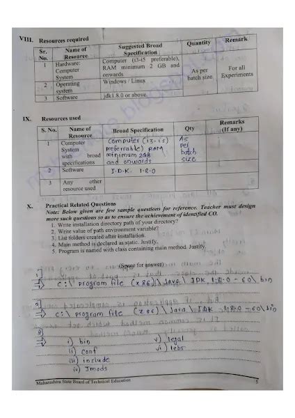 22412 Java Programming Jpr Manual Answer Jpr Solved Lab Manual