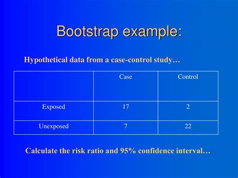 ppt bootstrap and cross validation powerpoint presentation free
