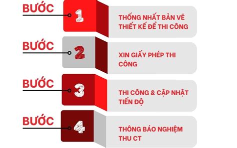 Thi Công Nội Thất Căn Hộ Charm Ruby City Trọn Gói Giá Xưởng