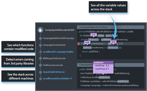Async Goes Mainstream 7 Reactive Programming Tools You Must Know