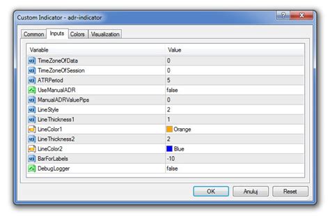 ADR Indicator MT4 Free Download ForexRacer