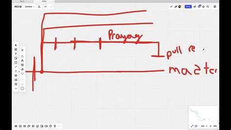 Frc Programming Setup And Tutorial 2022 Version Youtube