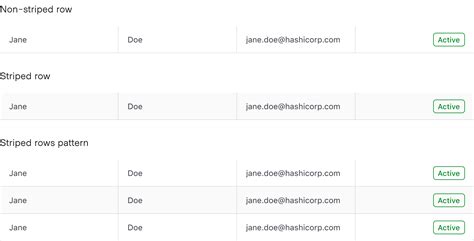 Advanced Table Helios Design System