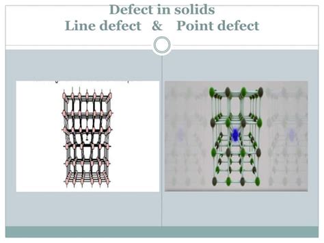 Point Defect In Solids Pdf Chemistry Science