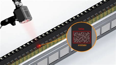 Dotcode And Datamatrix Codes In Tobacco Industry Dynamsoft Blog