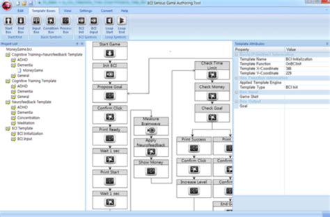 Authoring Software System And Data Types Flashcards Quizlet