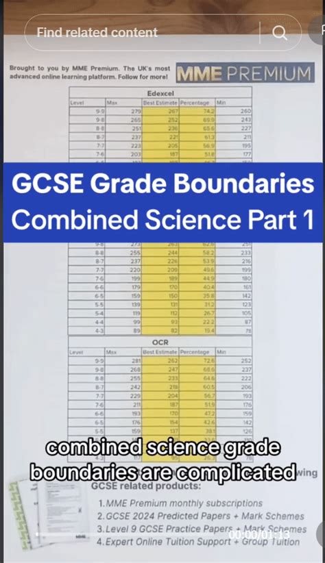 Working Safely In A Lab Worksheets Questions And Revision Mme