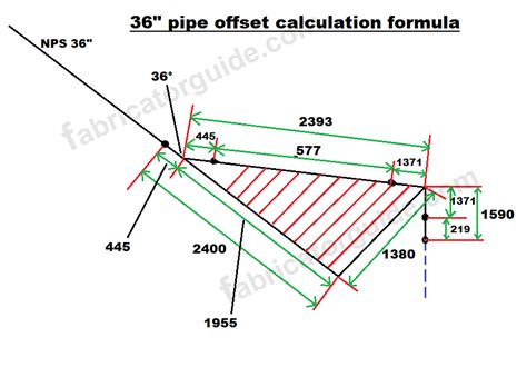 Offset Pipe Elbow Degree Calculation Formula Offset Pipe Travel Length Calculation Formula