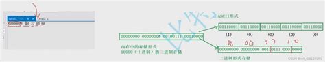 进阶第六节 文件操作 csdn博客