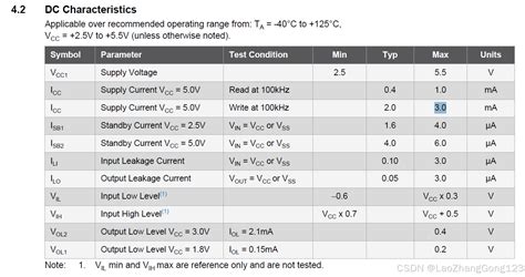 软件模拟i2c实现方法 csdn博客
