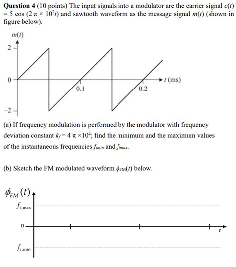 Solved Question Points The Input Signals Into A Chegg