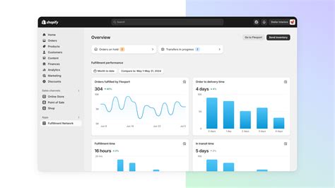 Shopify Fulfillment Network Outsource Your Fulfillment To A Network You Can Trust Shopify