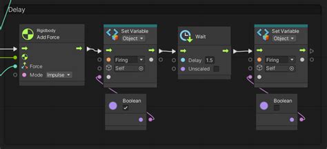 Counter Sniper Scripting Guns W Unity Visual Scripting News Moddb