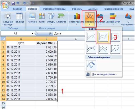 Сравнительная диаграмма в Excel Построение графиков и диаграмм в Excel 2007