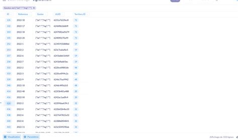 Bo Carto Les Signalements Sur La Carto Ne Sont Pas Cliquables · Issue 1059 · Mtes Mct