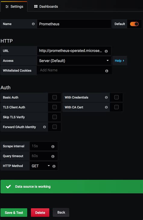 Microservices Observability Part 1