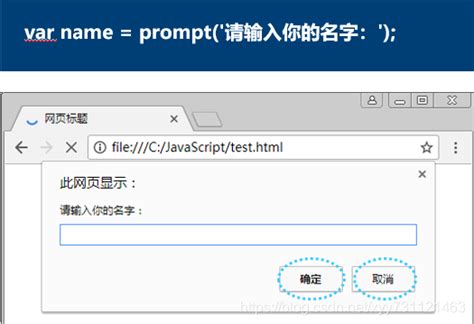 Javascript·函数 Csdn博客