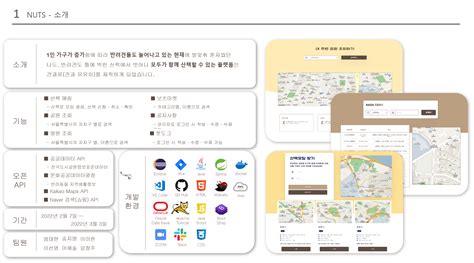 Github Thyum3891finalprojectnuts 파이널 프로젝트 3팀 견과류
