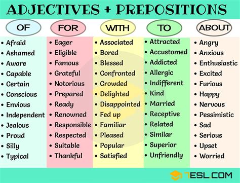 100 Adjective Preposition Collocations In English • 7esl English Collocations Learn English