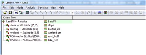 landfill site selection using spatial multiple criteria evaluation in