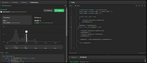 Siraj Baba Shaik On Linkedin 75daysofcodechallenge Javaprogramming Leetcodechallenge