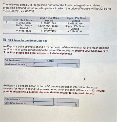 Solved The Following Partial Jmp Regression Output For The