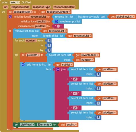 How To Show 10 Recent Items By Using Listview Limit Items Showed In Listview Mit App