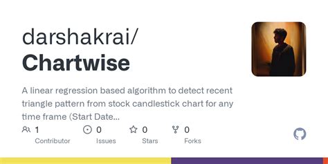 Github Darshakraichartwise A Linear Regression Based Algorithm To Detect Recent Triangle