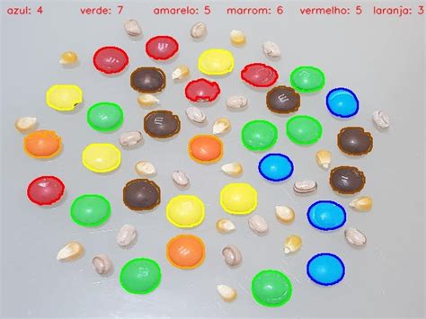 Detectando E Contando Objetos Através De Processamento De Imagens Com Opencv By Maria Eduarda