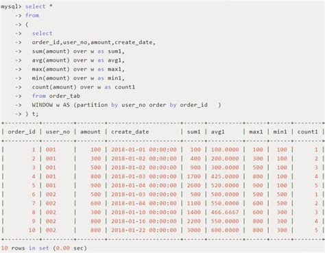 Mysql 80窗口函数：用非常规思维简易实现sql需求 Mysql Dbaplus社群：围绕data、blockchain