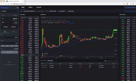 What Is Loopring Protocol An ZkRollup Based L2 Protocol For DEXes