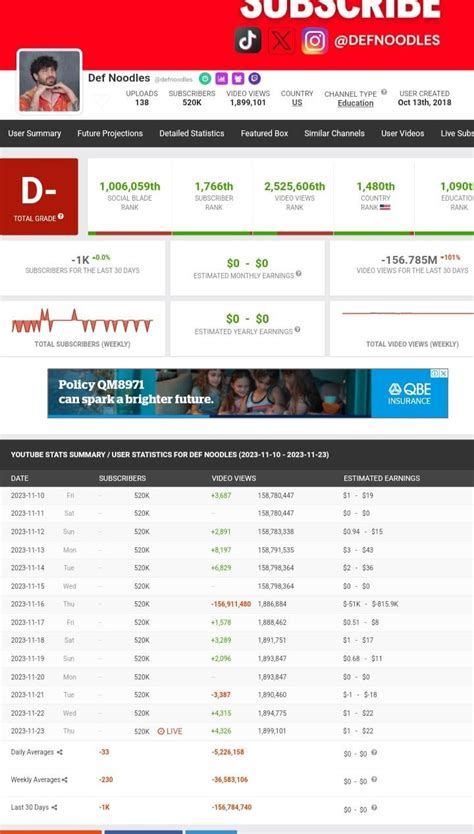 Another Purge Call Him Deletenoodles R Defcringenoodles