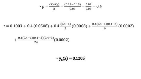 Newtons Forward Difference