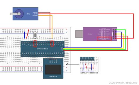 10、江科大stm32视频学习笔记——pwm驱动led呼吸灯、驱动舵机、驱动直流机 stm32 weixin 45981798 2048 ai社区
