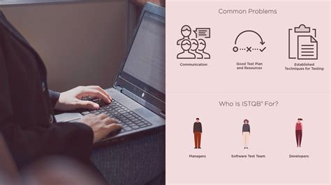 Istqb® Foundation Level Exam Overview