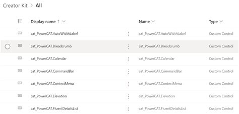 Getting Started With The Creator Kit For Power Apps Carl De Souza