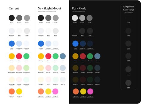 Color Palette For Dark Mode By Shirley Wang Xinling On Dribbble