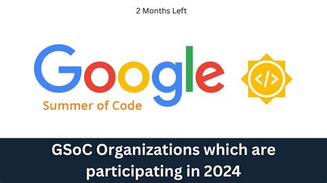 Syed Imtiyaz Ali On Linkedin Opensourcedevelopment