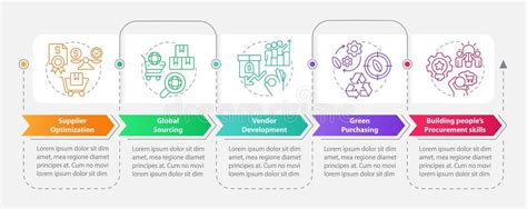 International Procurement Stock Illustrations 367 International Procurement Stock