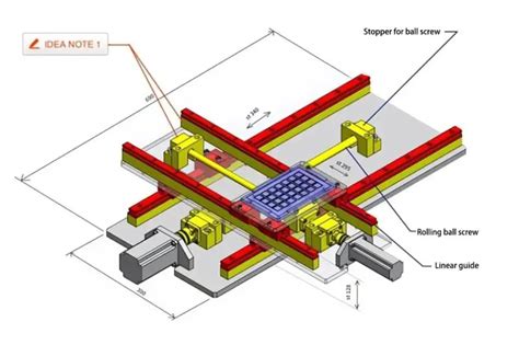 Linear Guides An In Depth Look At Selection And Applications MachineMFG
