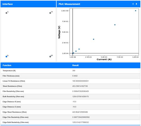 Complete Gui Workflow — Cohesivm Documentation