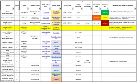 Portfolio Management Spreadsheet Intended For Software Project