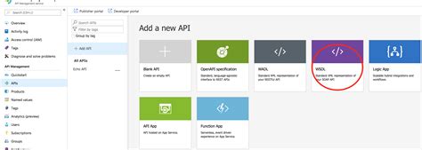 Migrating From Soap To Rest Using Azure Api Management Chekkans Blog